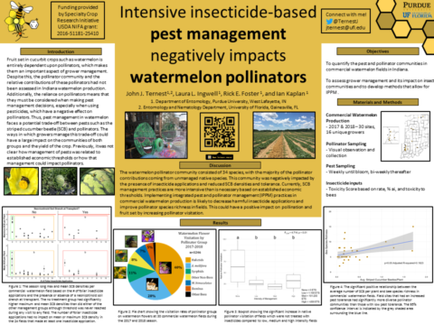 Posters – Insect Ecology Lab